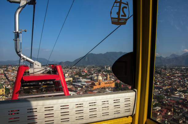 Teleferico | Visita Orizaba