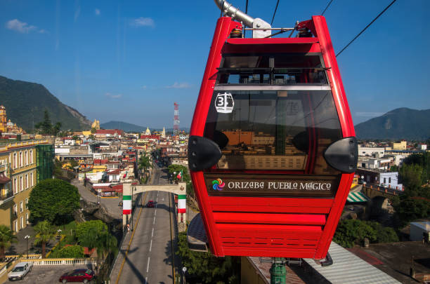 Teleferico | Visita Orizaba
